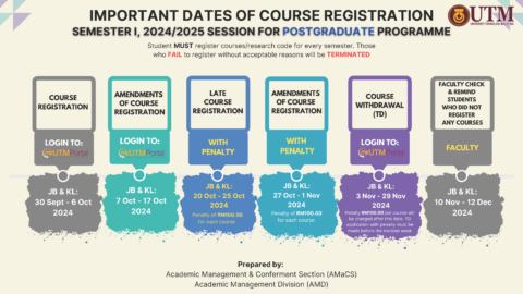 COURSE REGISTRATION GUIDELINES | Academic Management Division (AMD)