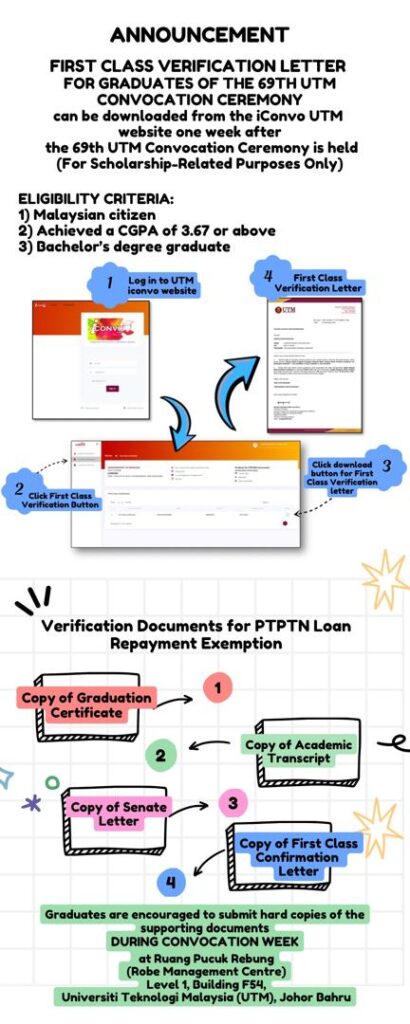 FIRST CLASS VERIFICATION | Academic Management Division (AMD)